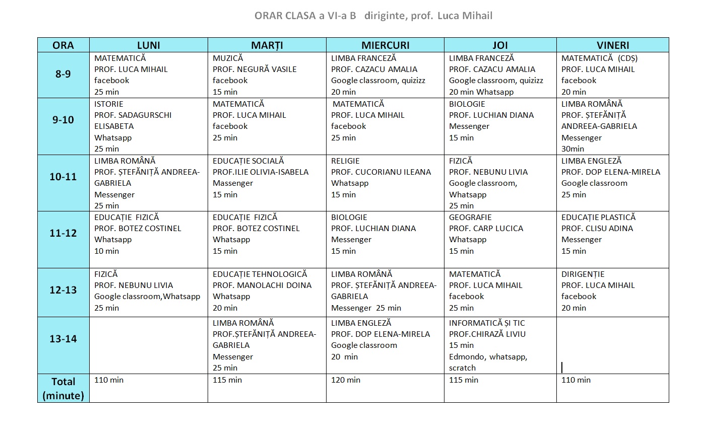 Orar profesori~ Şcoala online – Școala Gimnazială Elena Cuza Vaslui